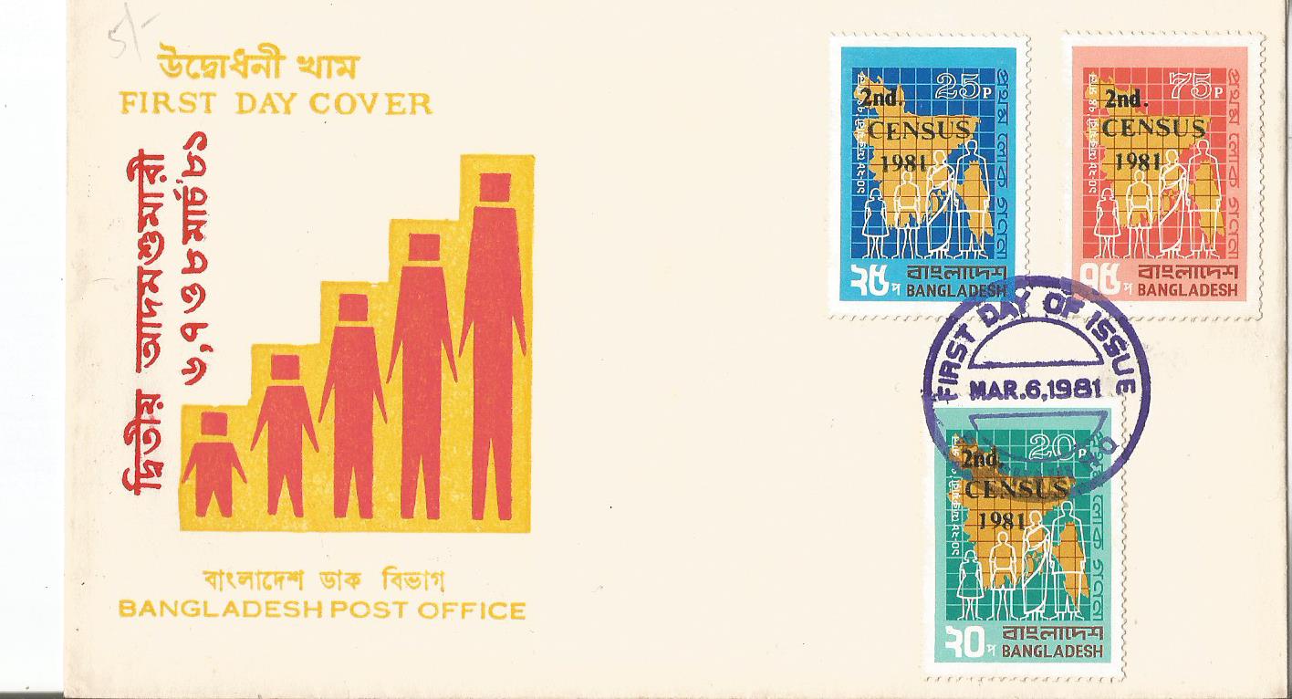 Second Population Census – Stamps of Bangladesh 1981 – Stamp Digest