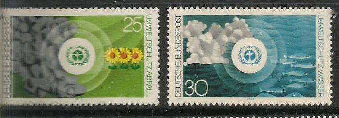 Stamps on Environment Protection -Germany 1973. – Stamp Digest
